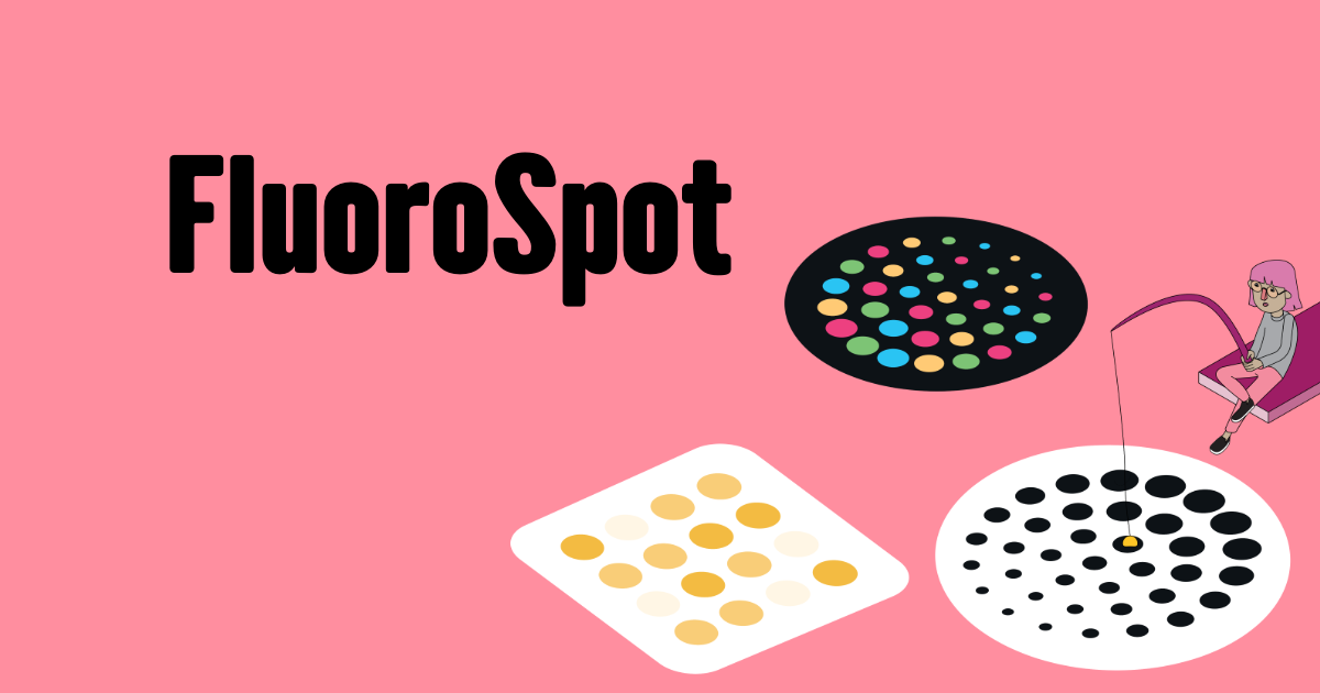 Mabtech FluoroSpot | Sensitive kits | Accurate readers